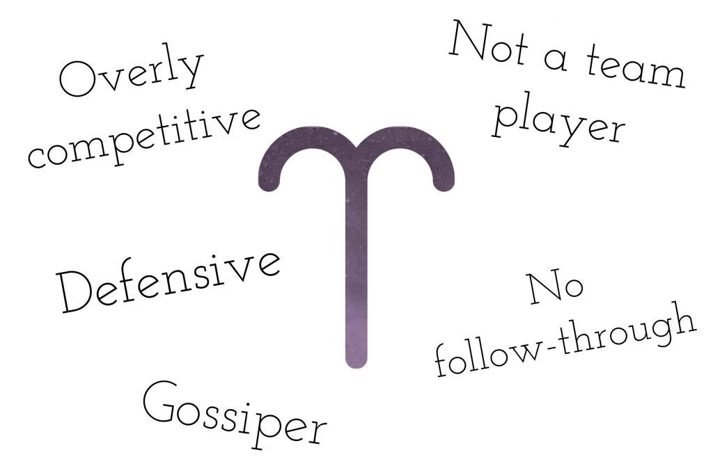 Aries Career Weaknesses | SunSigns.com