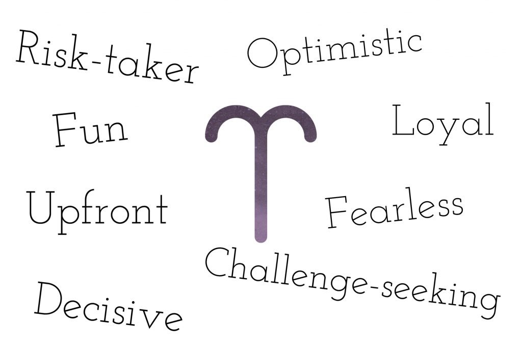 Aries Strengths | SunSigns.com