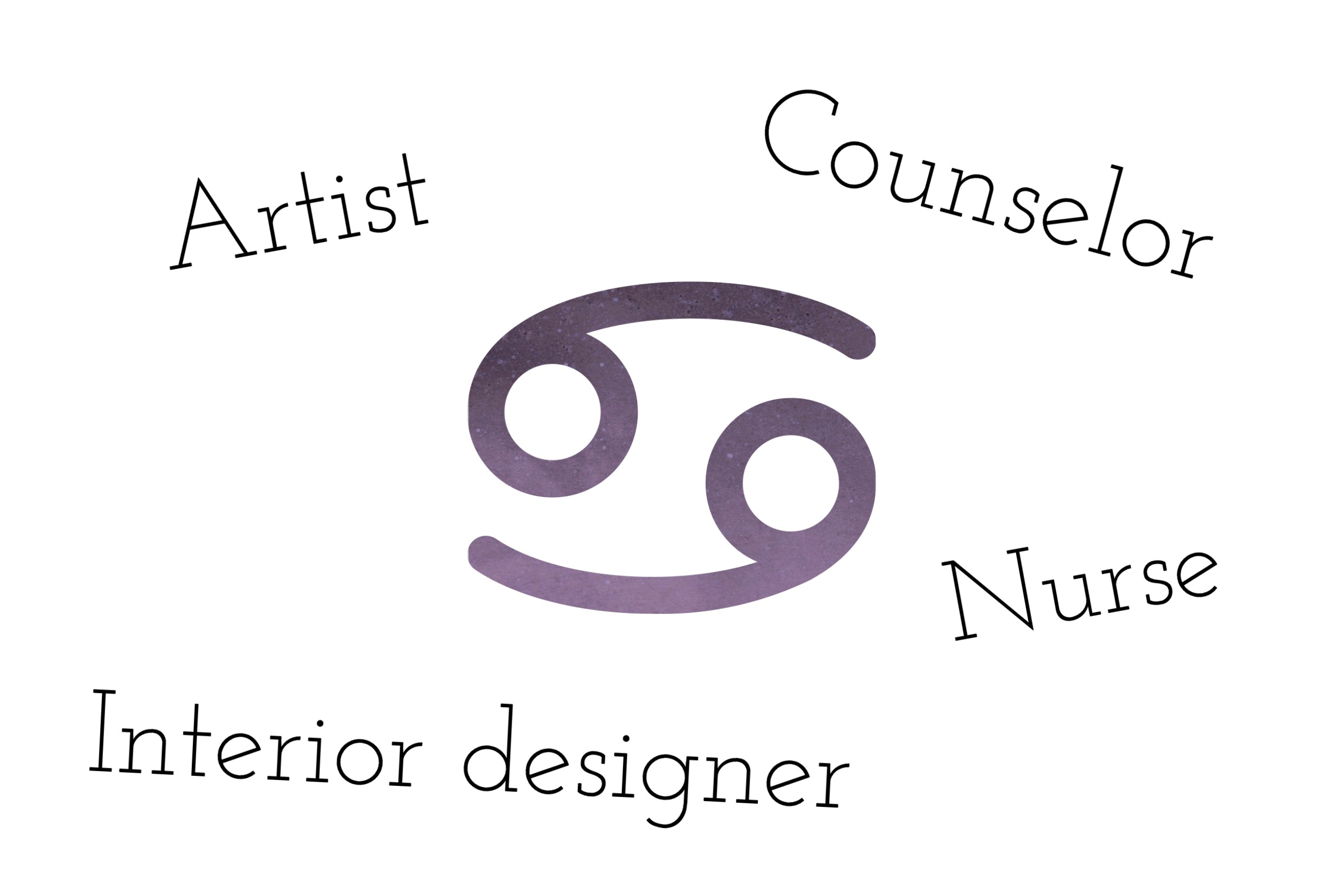 Cancer Best Careers & Career Advice | SunSigns.com