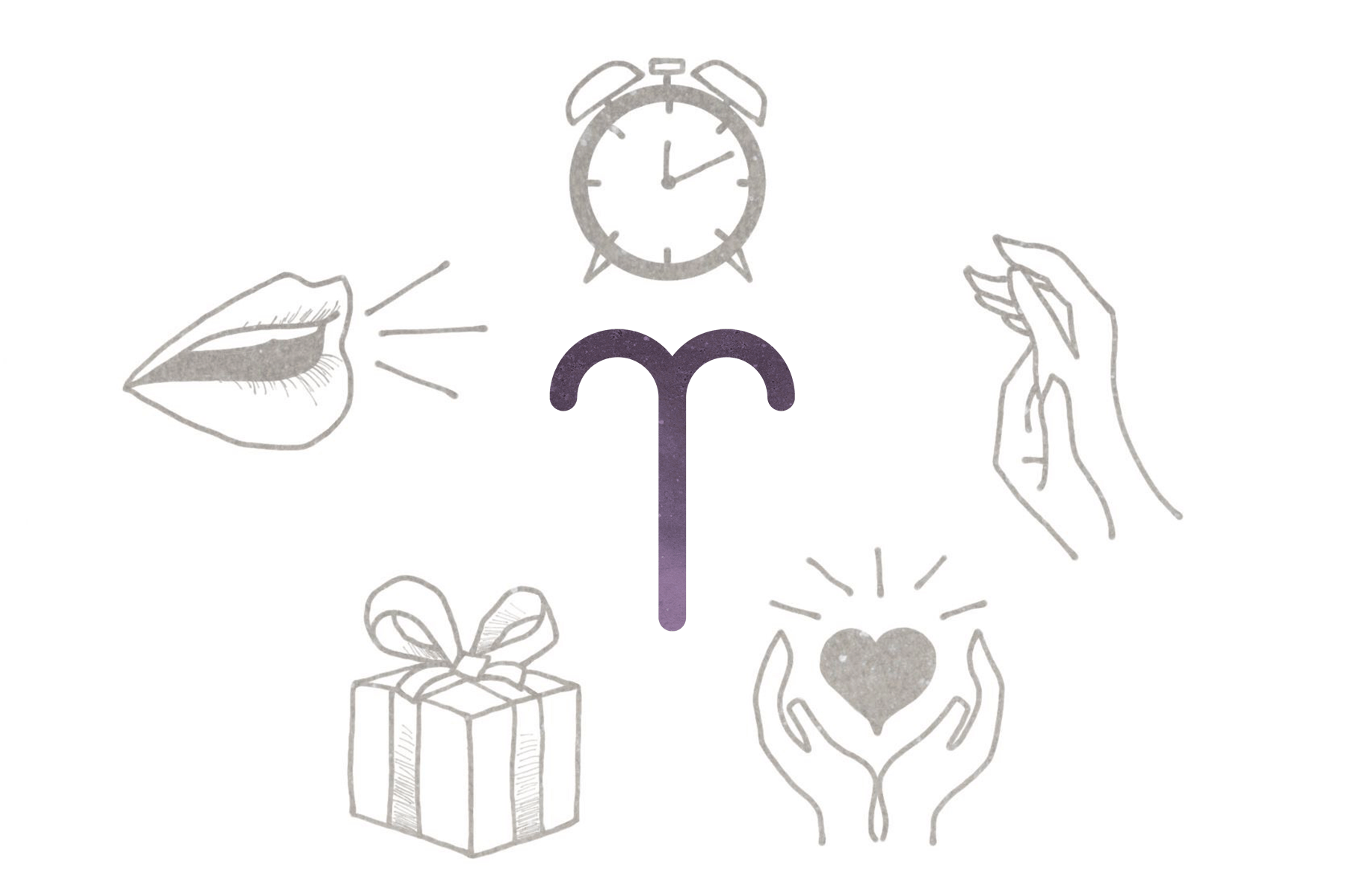 Aries Love Language | SunSigns.com