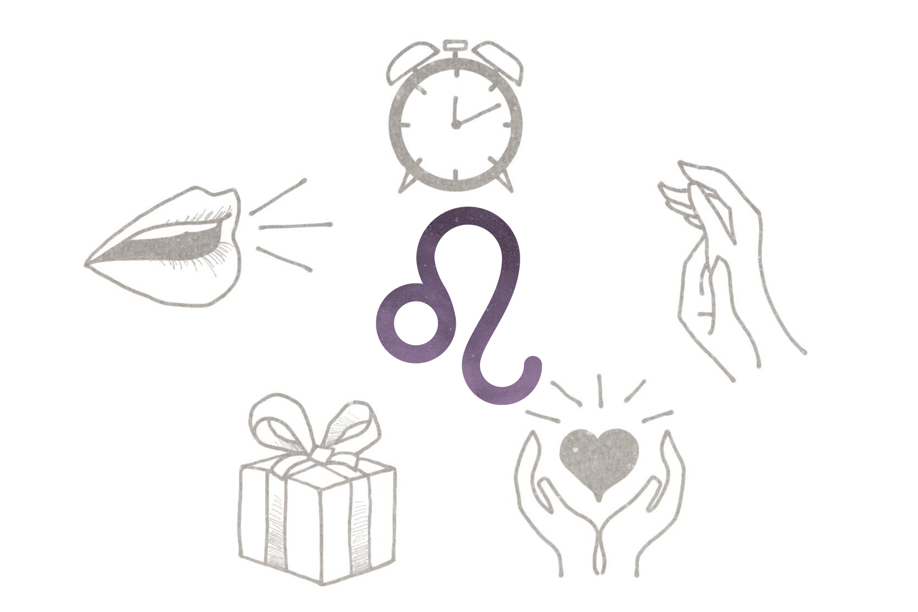 Leo Love Language | SunSigns.com