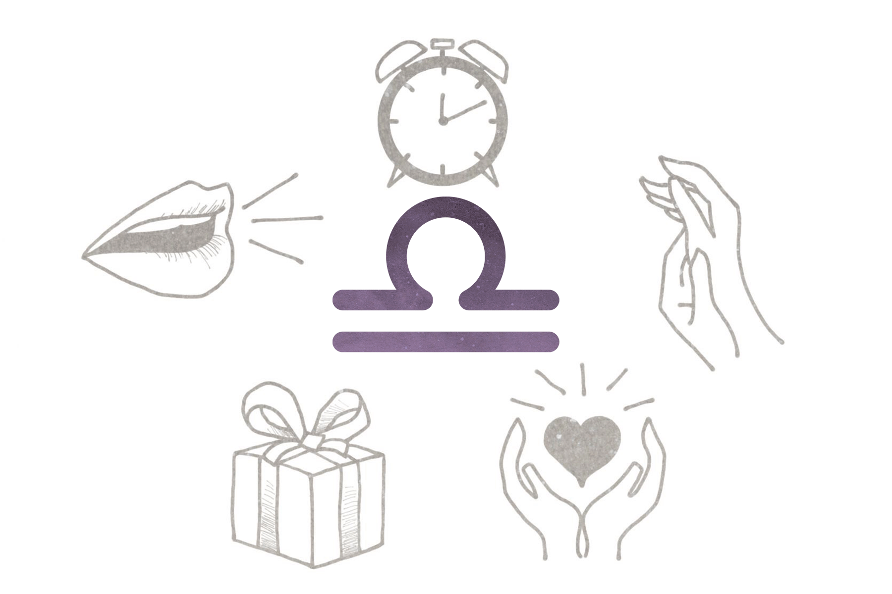 Libra Love Language | SunSigns.com