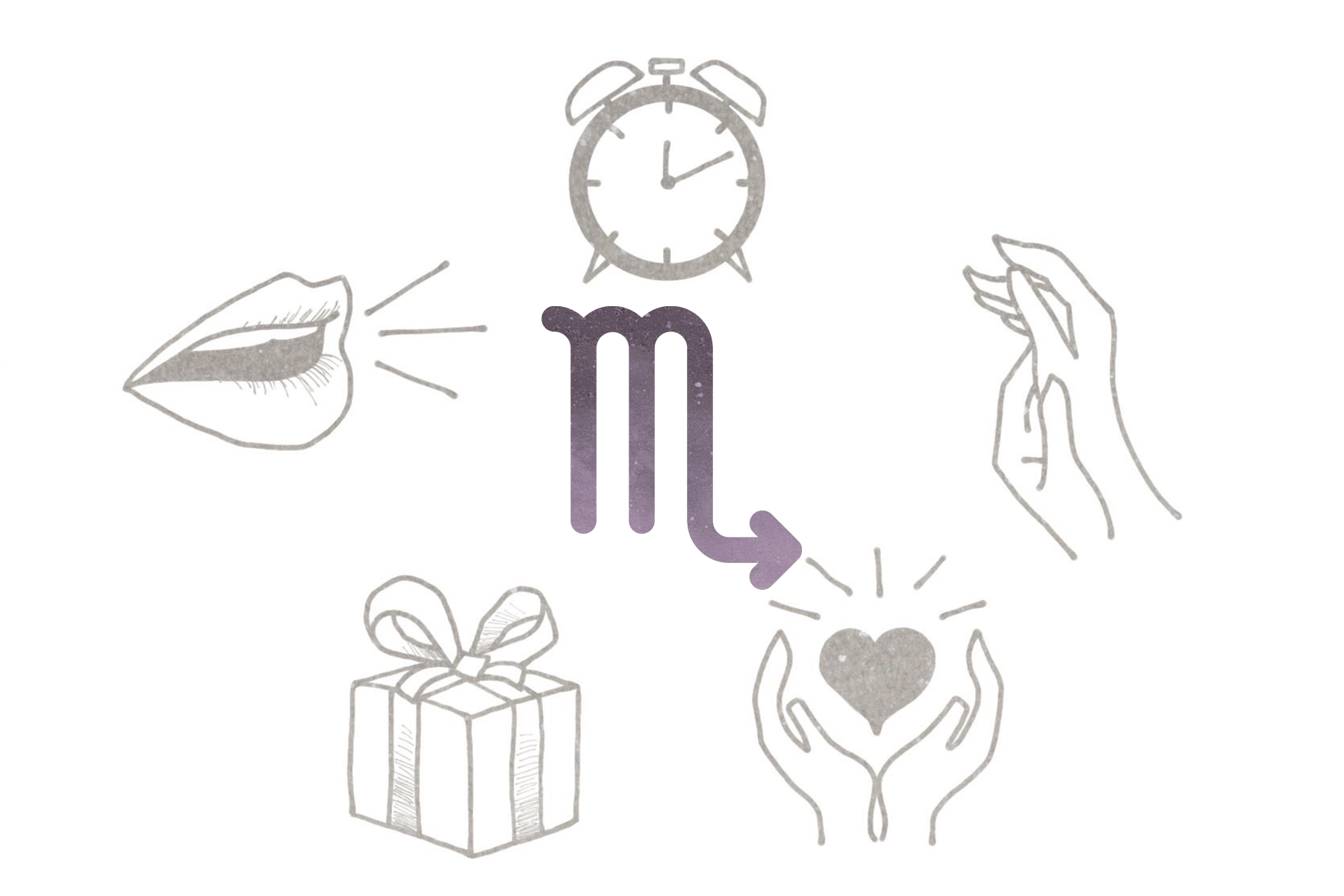 Scorpio Love Language | SunSigns.com